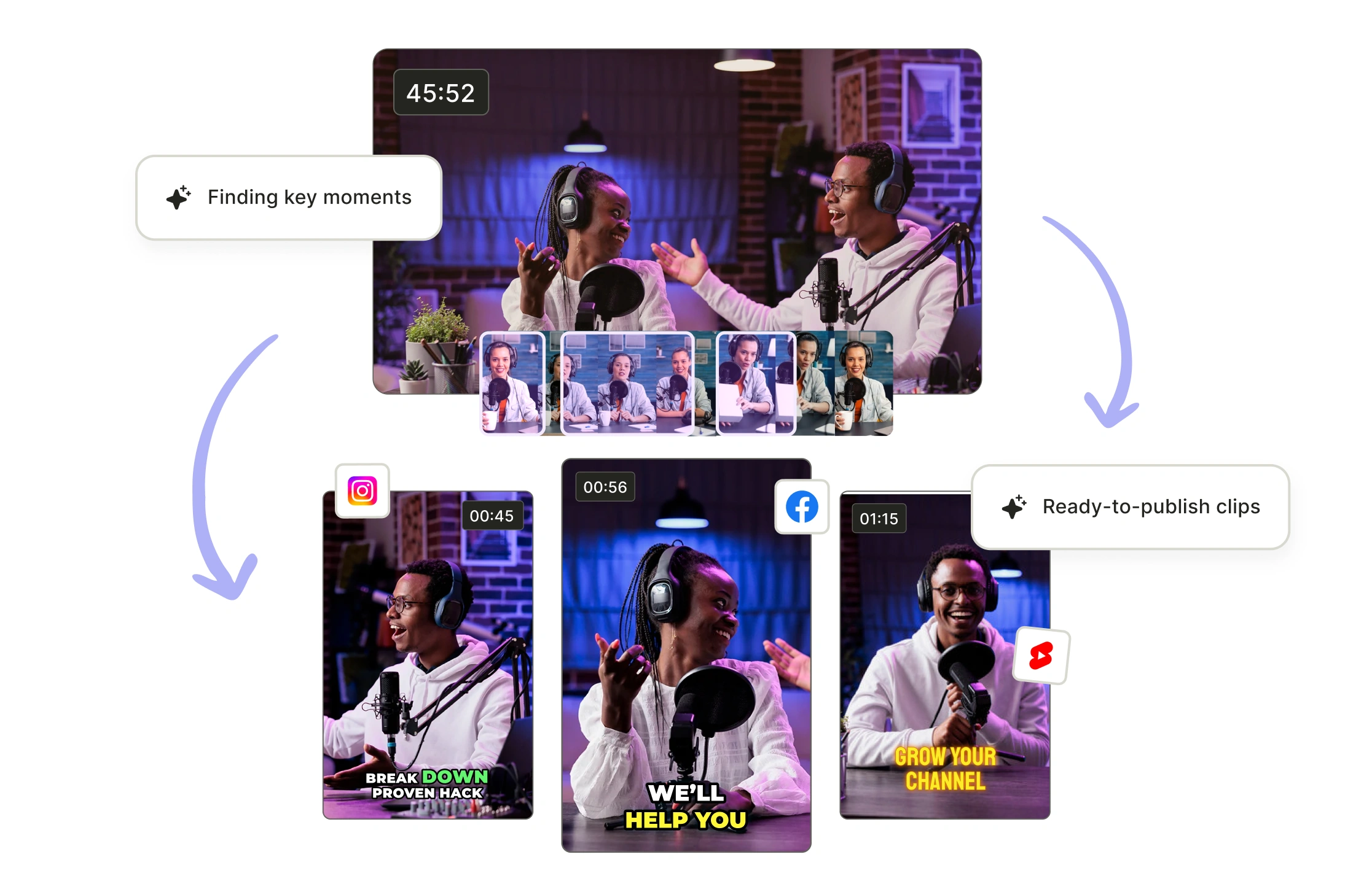 Chromebook Video Editor Online – Fast, AI-Powered & Free | quso.ai